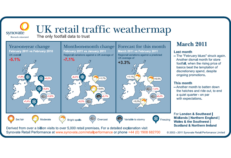 'Weathermap' shows variation in UK retail footfall
