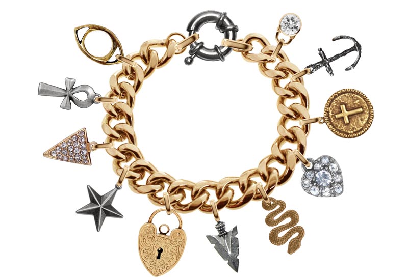 Matrix APA plotting growth in jewellery sector