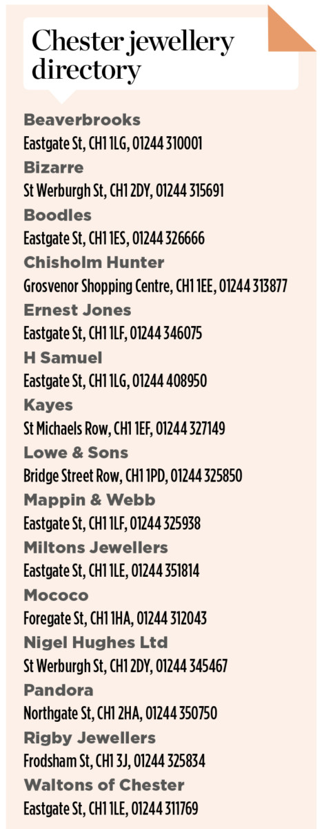 How jewellery retailers survive in the competitive environment of Chester