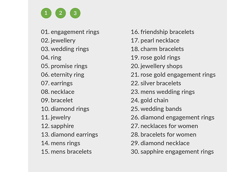 Rings are the most sought after jewellery online