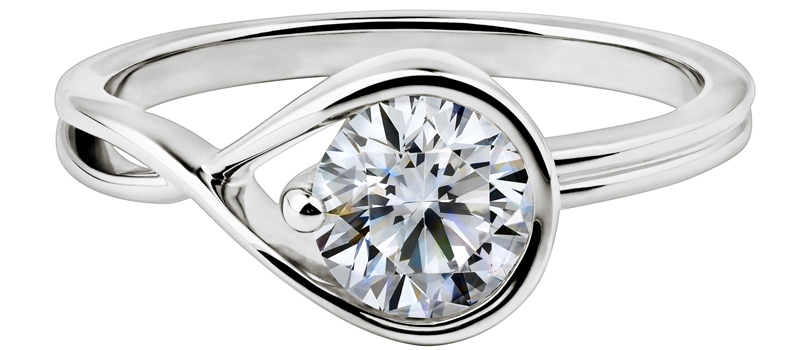 EXCLUSIVE: Why UK is perfect market for Pandora's first ever lab-grown ...