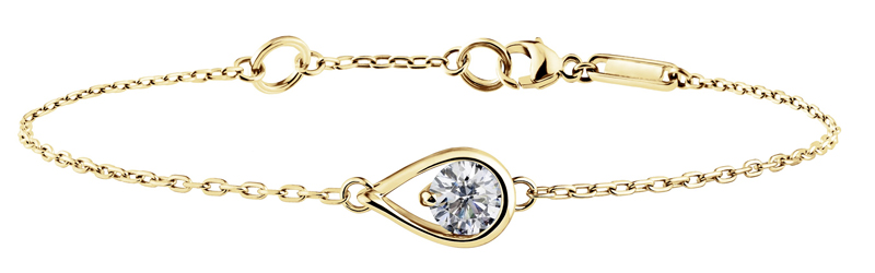 EXCLUSIVE: Why UK is perfect market for Pandora's first ever lab-grown ...
