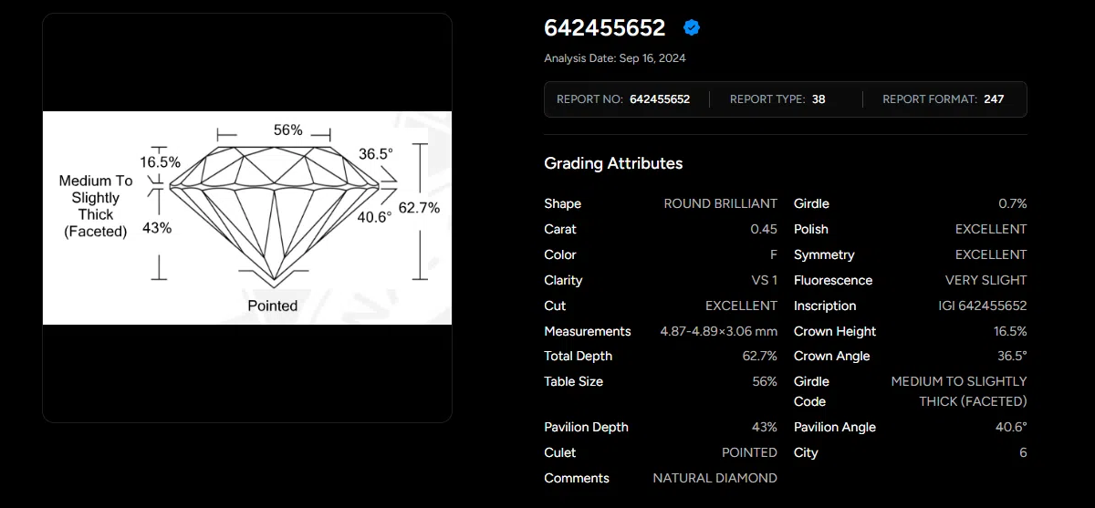 GET Diamonds launches blockchain-based Digital Diamond Certificates in ...